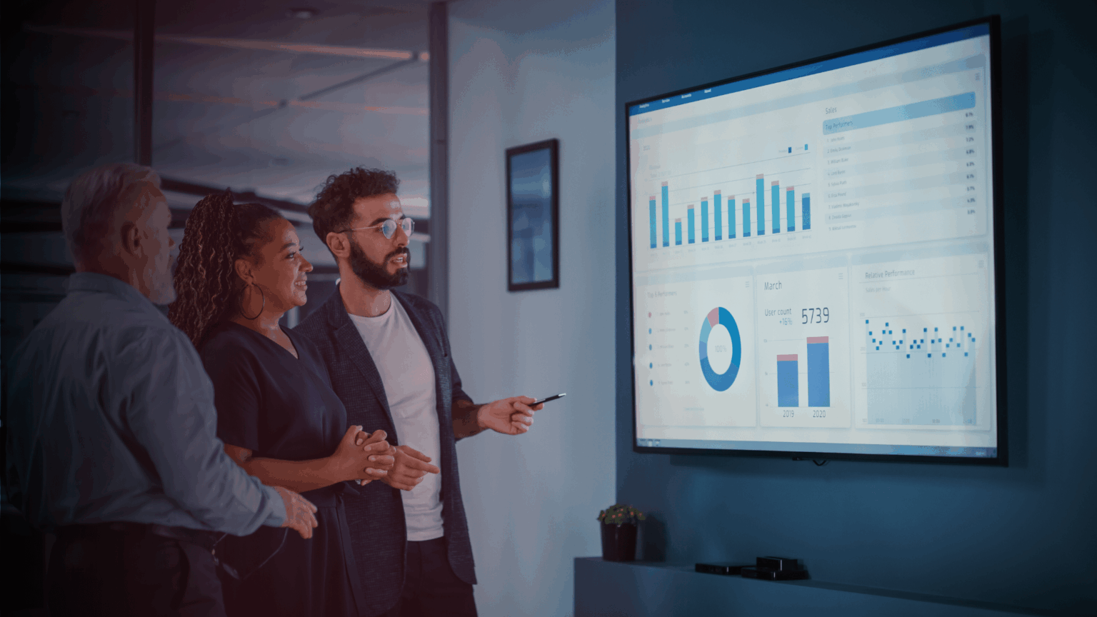 What is Prescriptive Analytics? | Park University